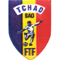 Chad U20 Squad Stats, Transfer Values (ETV) & Contract Details