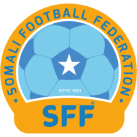 Somalia U17 Squad Stats, Transfer Values (ETV) & Contract Details