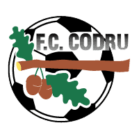 Codru Calarasi II Squad Stats, Transfer Values (ETV) & Contract Details