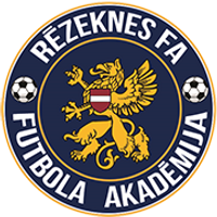 Rezekne Squad Stats, Transfer Values (ETV) & Contract Details