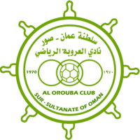 Al Oruba Squad Stats, Transfer Values (ETV) & Contract Details