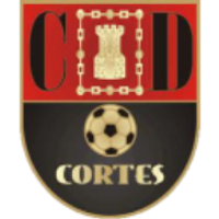 Cortes Squad Stats, Transfer Values (ETV) & Contract Details