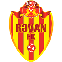 Revan Squad Stats, Transfer Values (ETV) & Contract Details