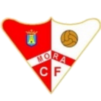 Mora Squad Stats, Transfer Values (ETV) & Contract Details