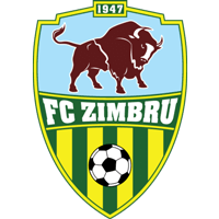 Zimbru II Squad Stats, Transfer Values (ETV) & Contract Details