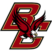 Boston College Eagles Squad Stats, Transfer Values (ETV) & Contract Details